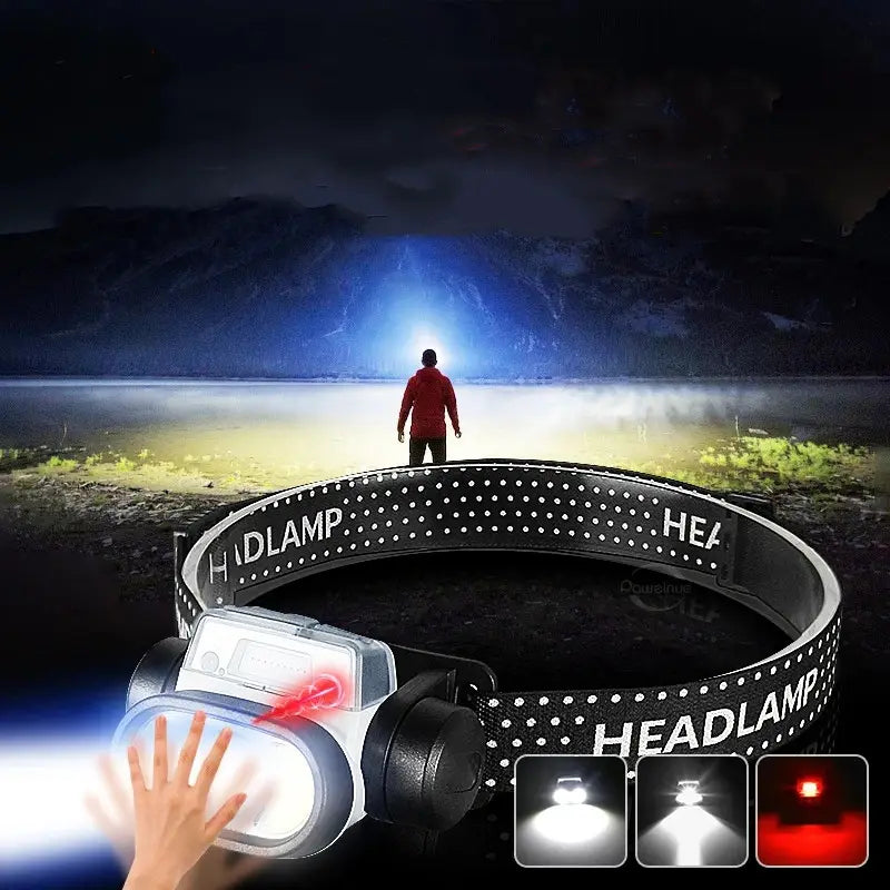 Powerfull Headlamp USB Rechargeable LED Headlight Body Motion Sensor H ...